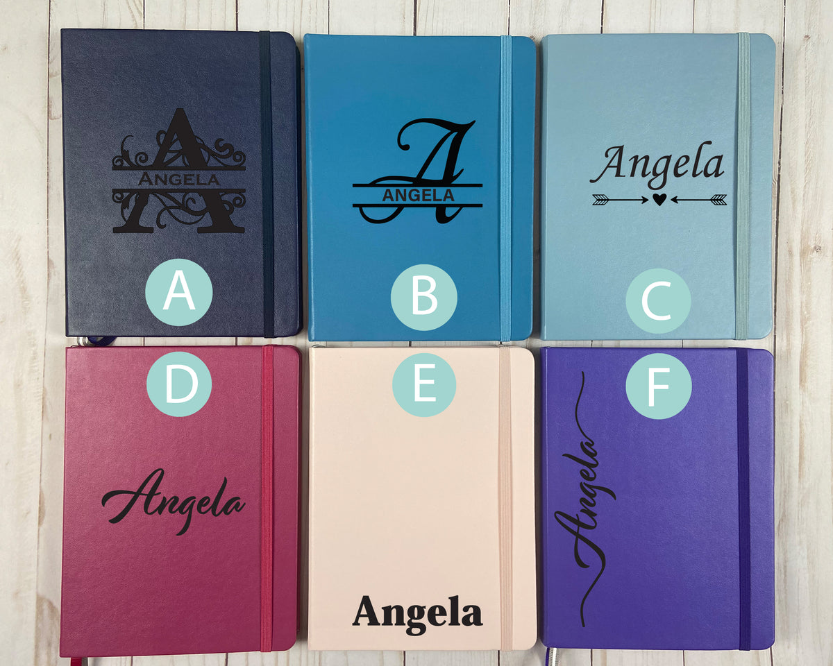 Journal Gift Set / Starter Kit – The Journal Effect